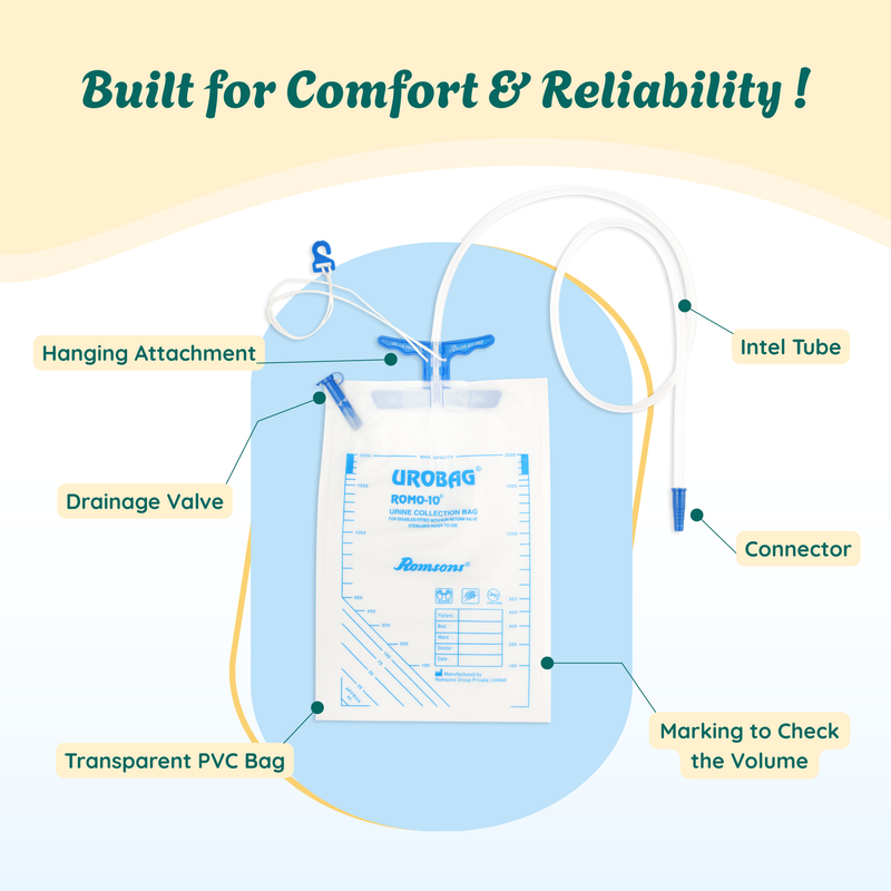 Buy Urobag Romo 10 Online for Patient Urine Collectioon