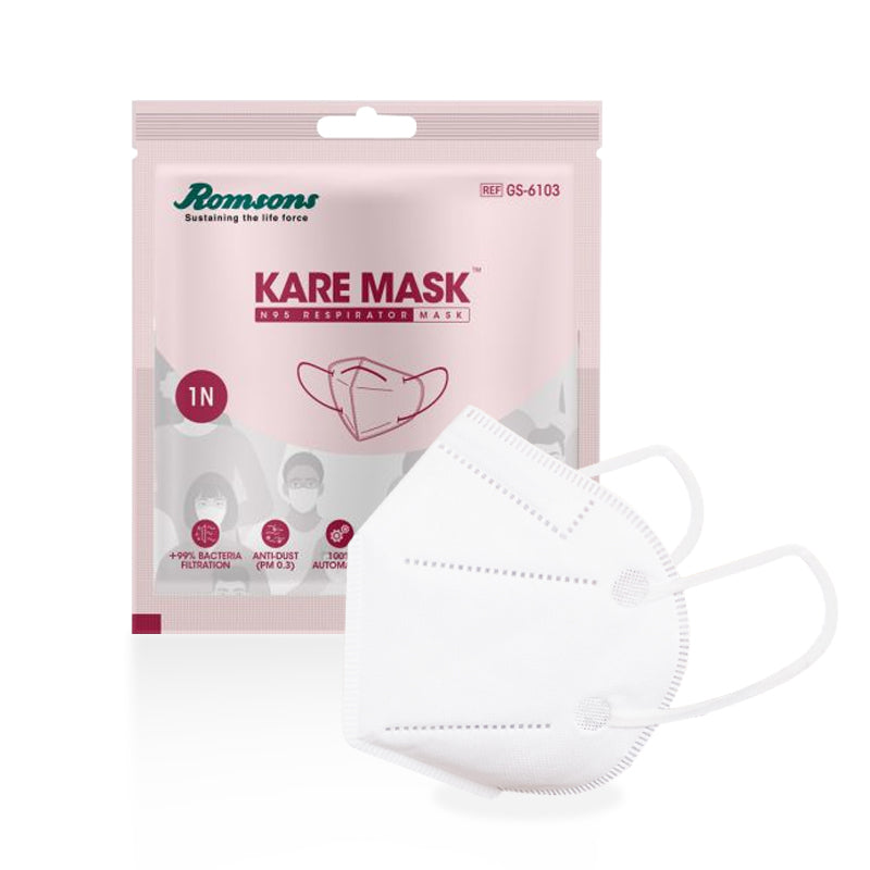 Romsons Kare Mask 6 Layer Protection Respirator – romsons.in